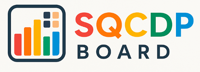 sqcdp-saas – Visualize & Track SQCDP KPIs