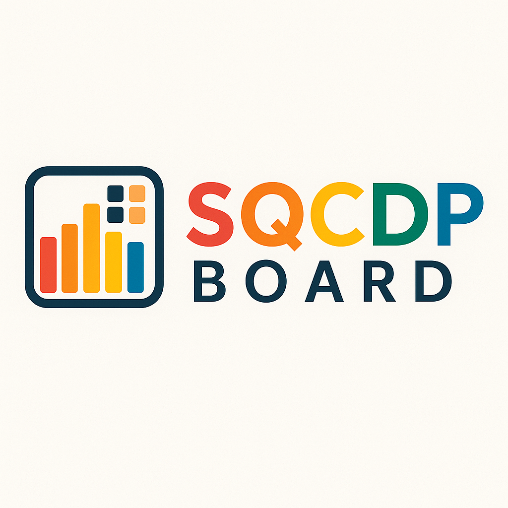 sqcdp-saas – Visualize & Track SQCDP KPIs